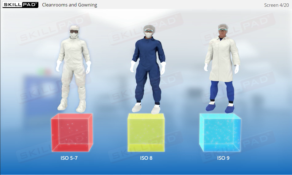 Gowning Training Module | Aseptic Processing – Skillpad