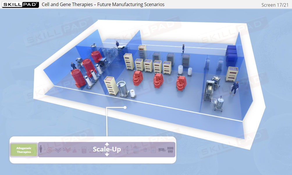 Home - Skillpad - Digital Learning for Life Sciences