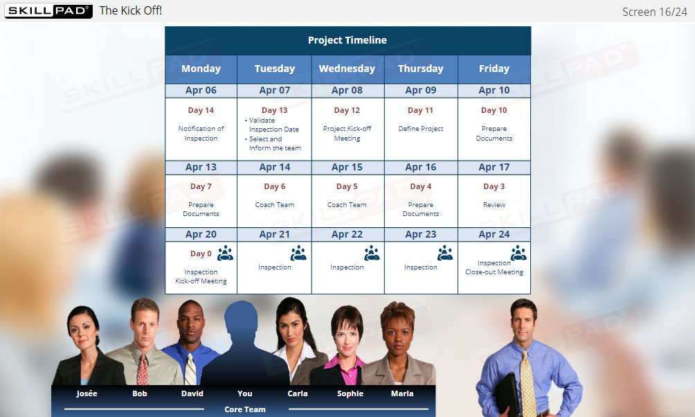 GCP Inspection Readiness | Execute & Monitor Phase