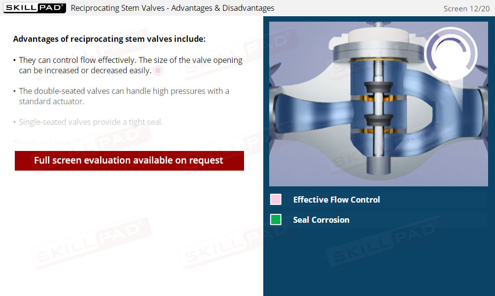Valves - Skillpad - Digital Learning for Life Sciences