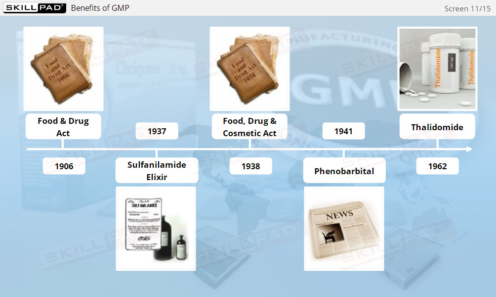 GMP for Finished Dose Forms - Skillpad - Digital Learning for Life Sciences