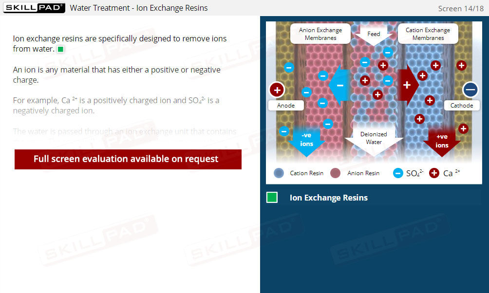 Water Impurities & Treatment - Skillpad - Digital Learning for Life Sciences