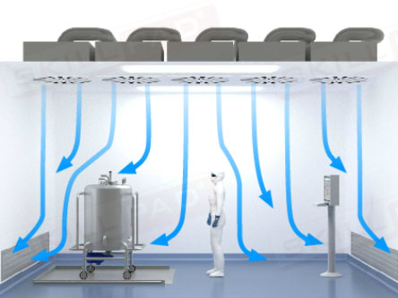 HVAC and Cleanrooms | Airflow, Pressure & HEPA Filters