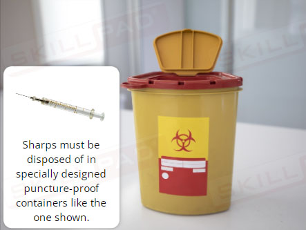 Chemical Lab Waste | Segregation, Storage & Disposal