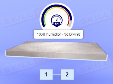 Drying in API | Equipment, Parameters & Product Stability