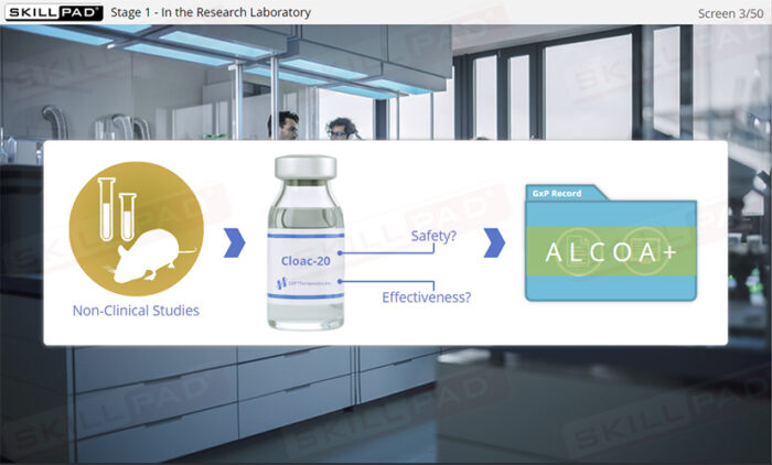Good Documentation Practices | GxP GDocP Principles